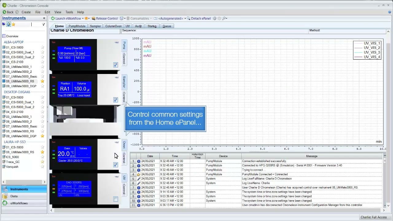Thermo Scientific Chromeleon Instruments Category - YouTube
