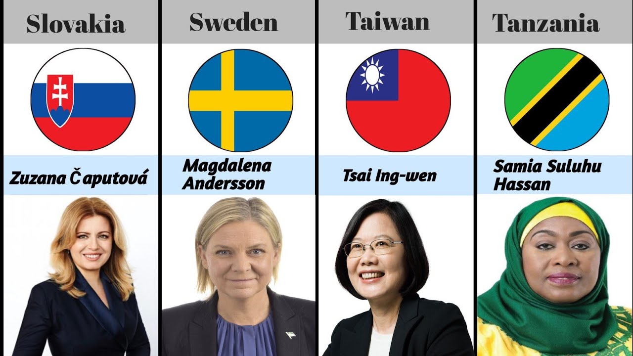 Countries with Female Leaders 2023 - YouTube