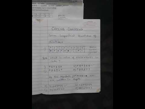coding-decoding, topic directions - YouTube