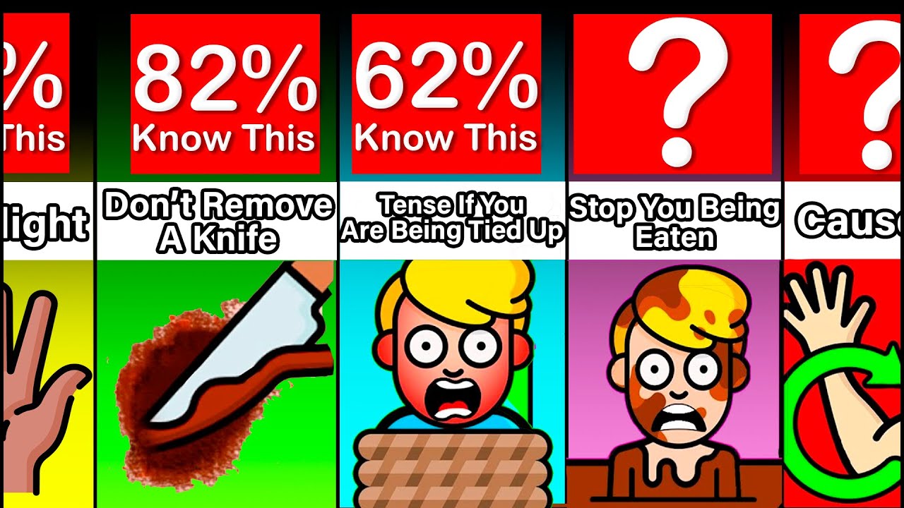 Comparison: 50 Survival Facts That Will Save Your Life - YouTube