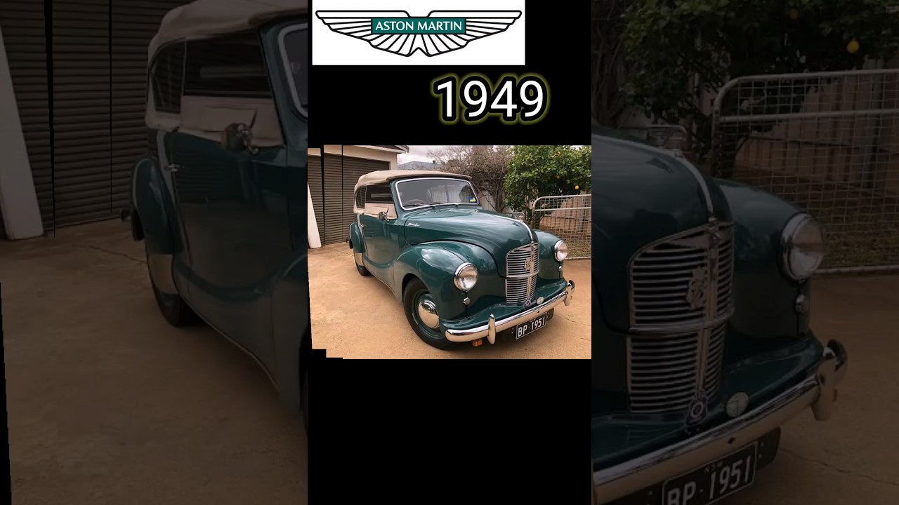 Evolution of Aston Martin (1915-2023) - YouTube