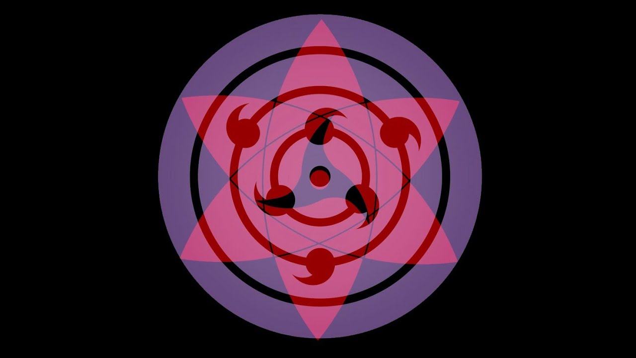 Rinnegan edits/sharingan edits Sasuke TikTok Edit - YouTube