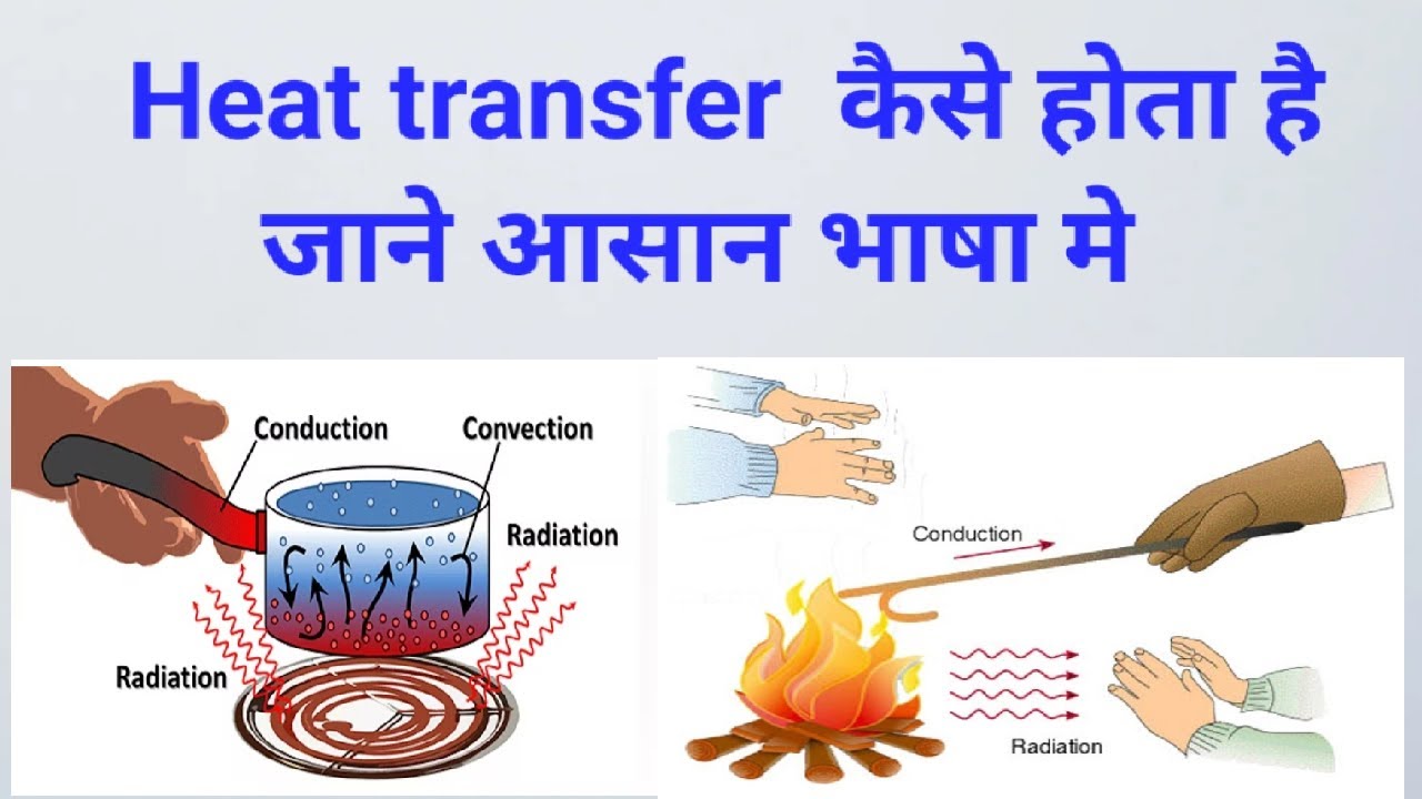 #Heat transfer - YouTube