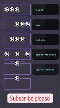 generate flexbox concepts using css programming language #shortsfeed #coding #webdevelopment # ...