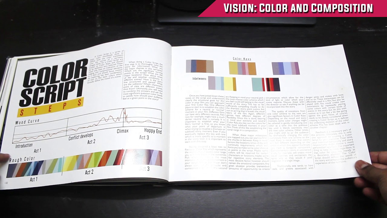 Vision: Color and Composition for Film - TheNerdyKnight Flipthrough ...