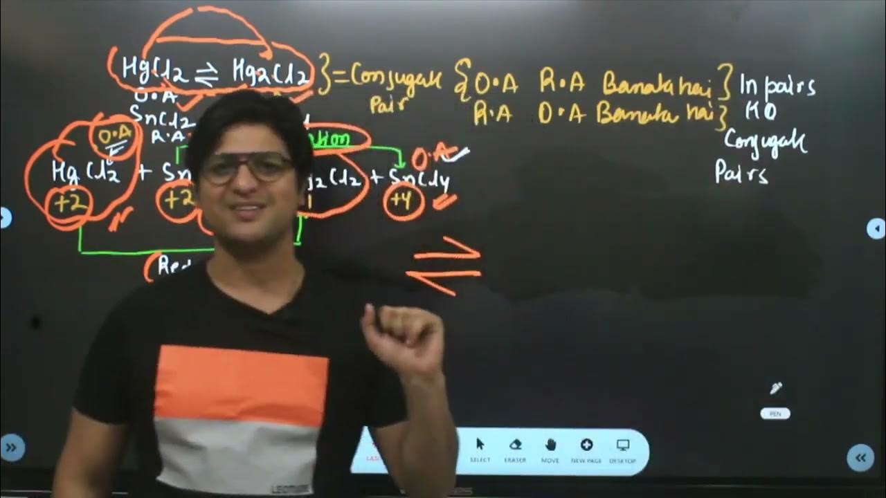 LECTURE 6 Oxidizing and Reducing Agents IN REACTION - YouTube