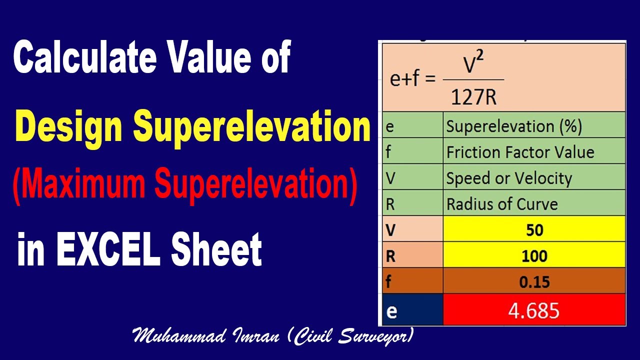 Design Superelevation in Highway | Superelevation in Excel | Calculate ...