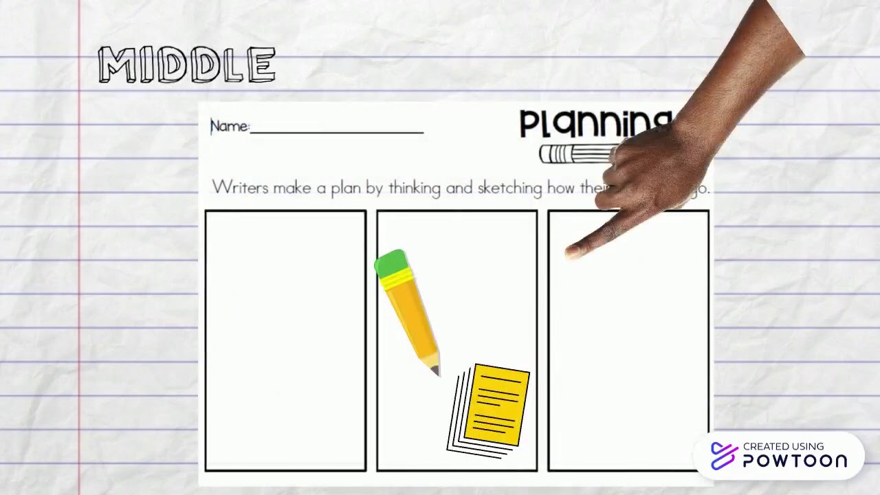 Lesson 6: Planning Your Writing - YouTube