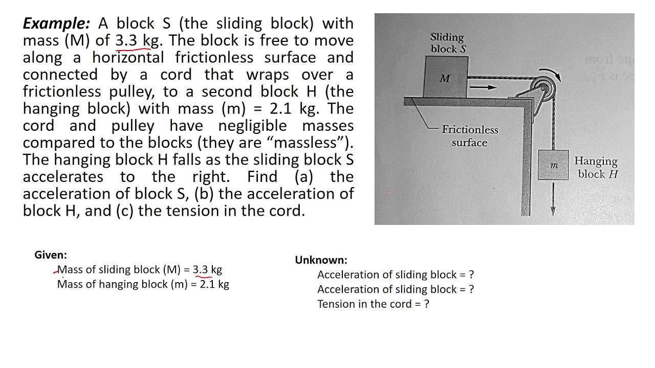 Non Equilibrium Force of Second Law of Motion - YouTube