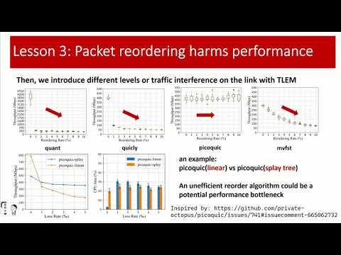 4 Making QUIC Quicker With NIC Offload - YouTube