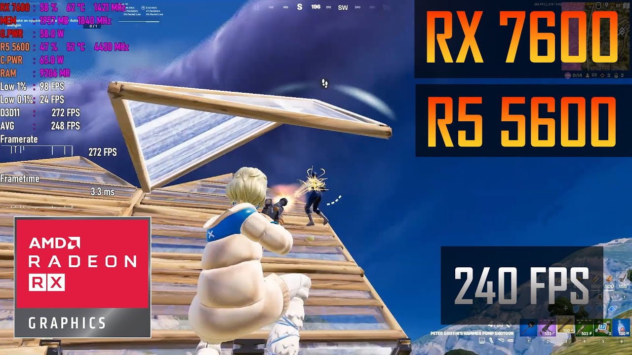 RX 7600 + Ryzen 5 5600 | Performance Mode | Fortnite - Chapter 5 ...