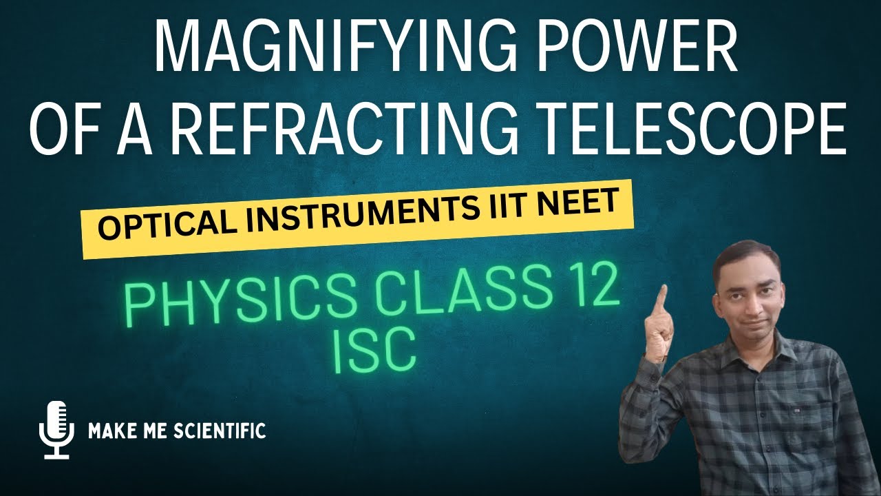 Ray optics | Magnifying Power of an Astronomical Telescope Optical ...