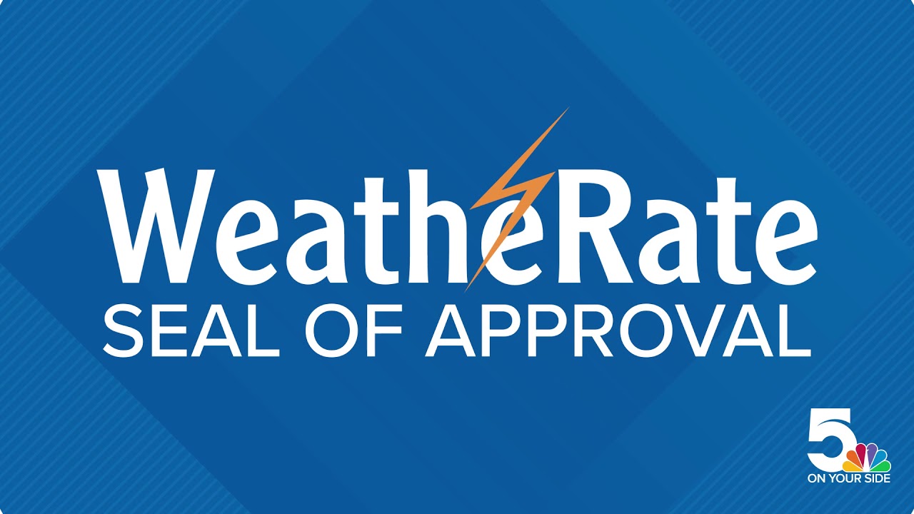 WeatheRate explainer | May '20 | :30 - YouTube