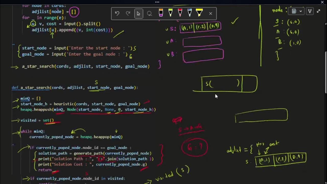 A* Search Algorithm | Artificial Intelligence | C101 | UIU | - YouTube