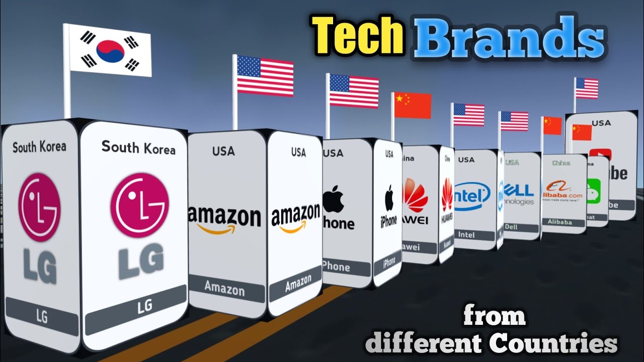 Technology Brands from different Countries | World Data Info - YouTube