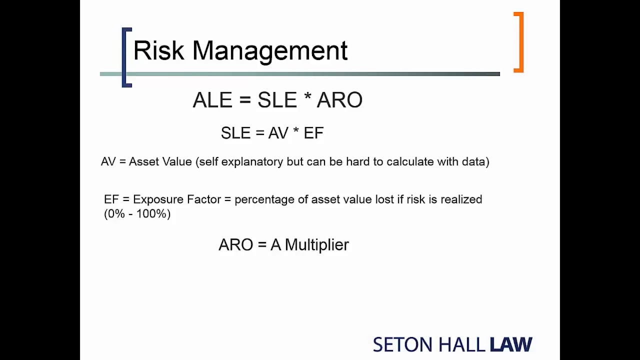 Cybersecurity Skills: Quantitative Risk Management - YouTube