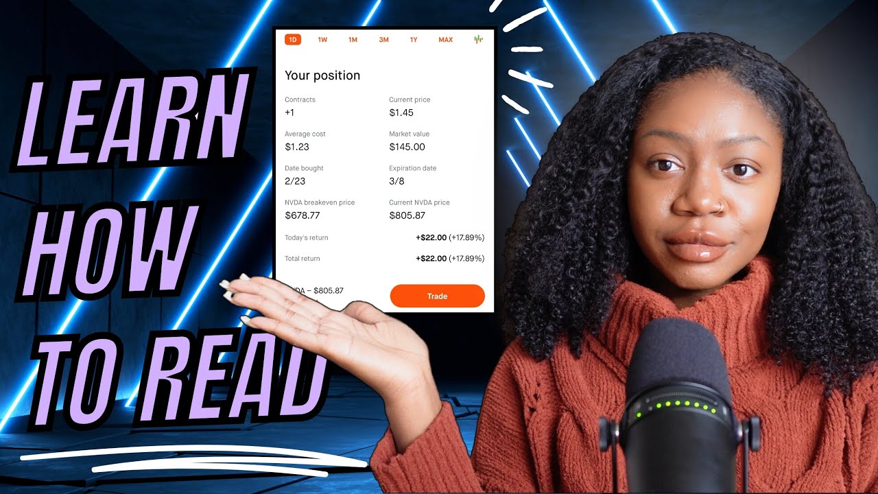 How to Read a Stock Options Contract | Robinhood Trading - YouTube