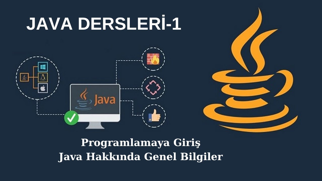Java Dersleri #1 - Programlamaya Giriş - Java Hakkında Genel Bilgiler ...