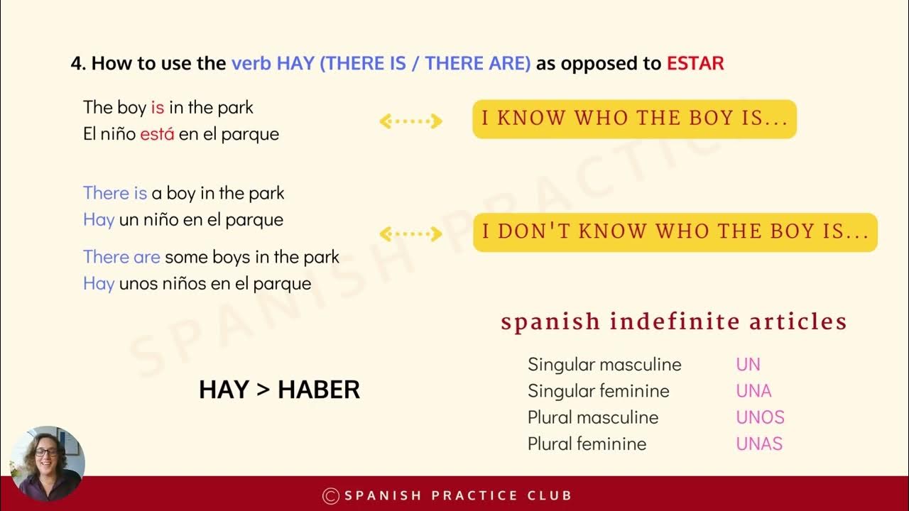 Spanish Verbs HAY and ESTAR - YouTube