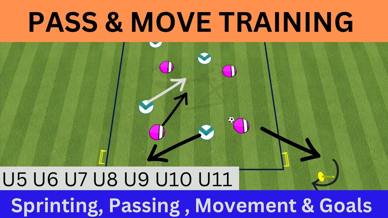 PASS MOVE Football Training Drill Football soccer Drills U5 U6 U7 pass-move-football-training-drill-football-soccer-drills-u5-u6-u7