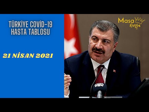 21 Nisan 2021 Korona Tablosu Yayınlandı