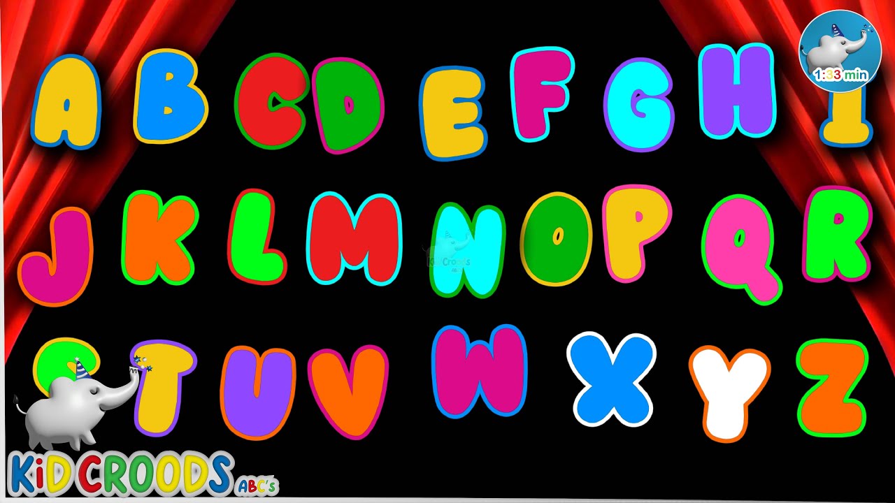 ABC Song | Alphabet for Kids | Learn ABC Song Nursery Rhymes For Kids ...