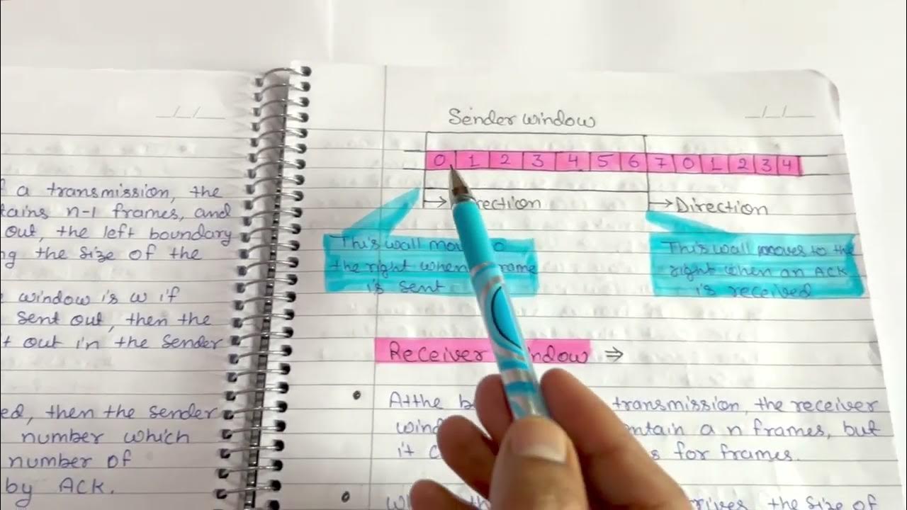 What is Flow Control and its types? Computer Networks Tutorial in Hindi ...