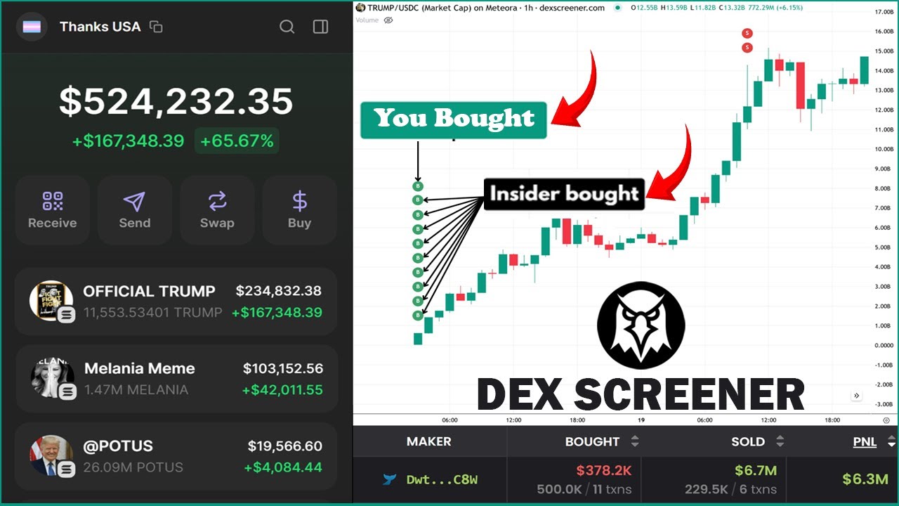 Dexscreener Insider News - Dex Screener Mobile Par Kiase Trade Kare ...