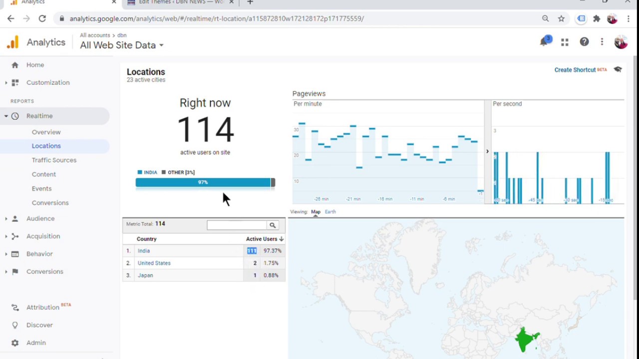 Google Analytics Tutorial for Beginners - YouTube