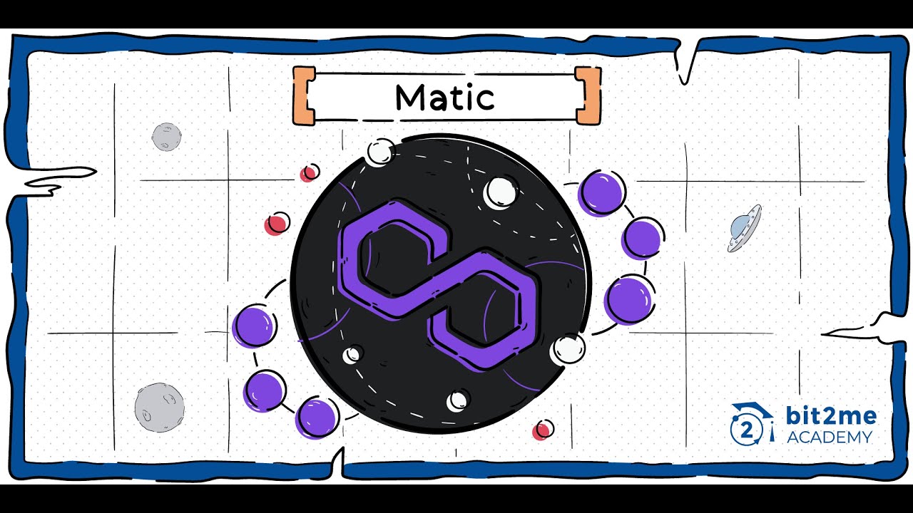 Free Polygon MATIC using NO Code Flash Loan | Make 936+ MATIC a day ...