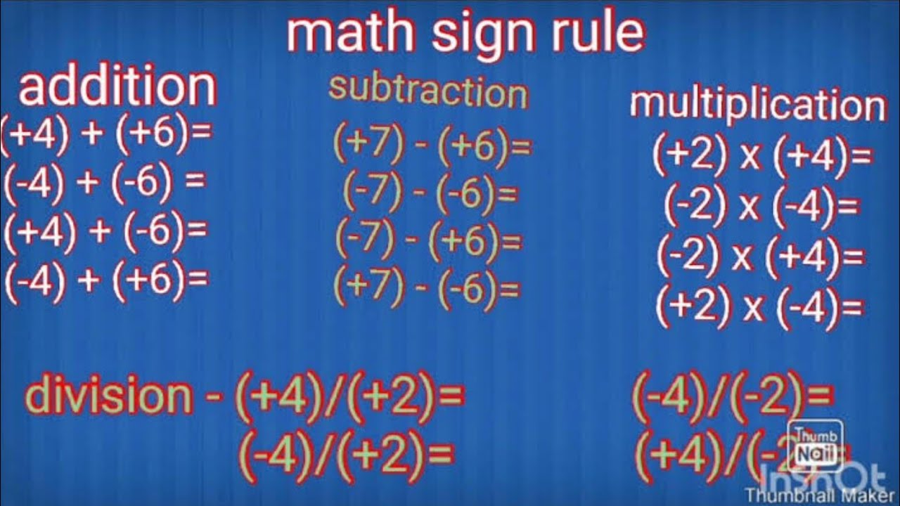 sign rule |multiply sign rule ||addition, substraction sign rule ...