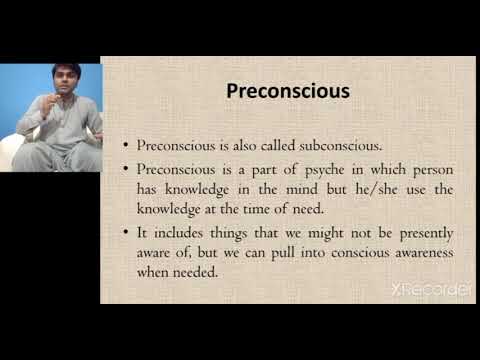 Conscious Preconscious and Unconscious | Psychoanalysis | Sigmund Freud ...