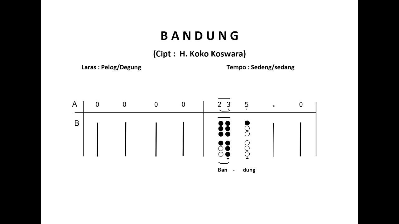 TUTORIAL SULING LOBANG 6 : LAGU "BANDUNG" (Melodi Suling 2) - YouTube