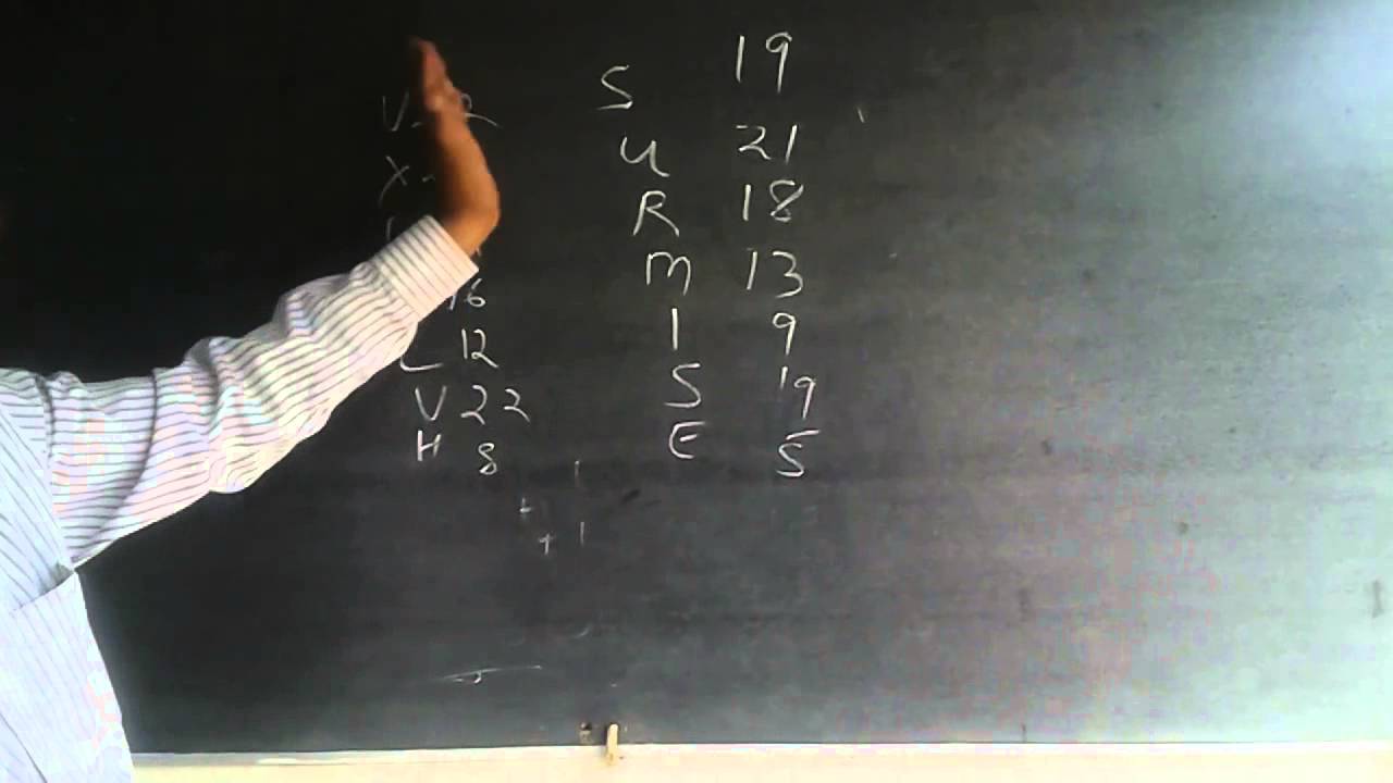 Logical Reasoning Coding Decoding 3 Tcs Youtube 6483