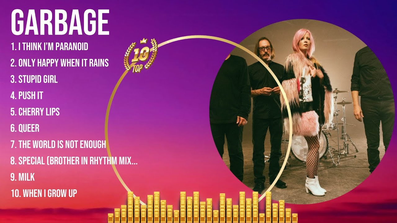 Garbage Greatest Hits Full Album ️ Top Songs Full Album ️ Top 10 Hits ...
