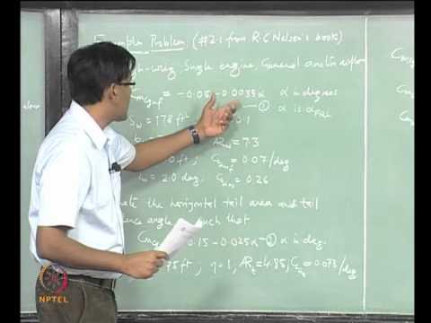 Mod-03 Lec-07 Wing plus tail contribution - YouTube