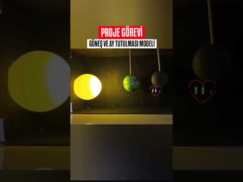 Güneş ve Ay tutulması modeli