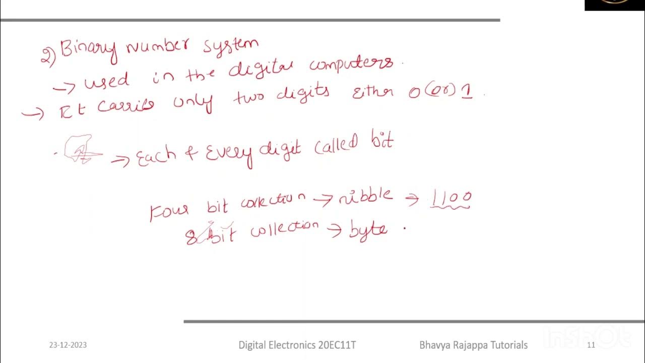 Number Systems | Digital electronics | Diploma |C20 syllabus - YouTube