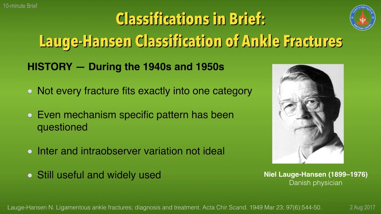 Lauge-Hansen Classification of Ankle Fractures in Adults - YouTube