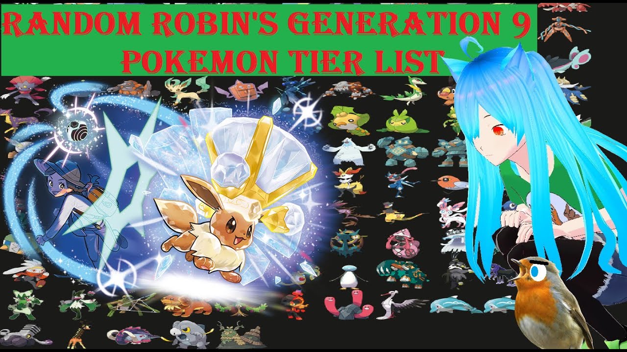My Generation 9 Pokemon Tier List? - YouTube