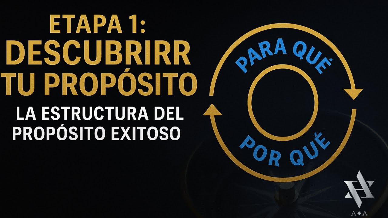 Etapa 1. Como Descubrir Tu Propósito: La estructura de Un Propósito ...