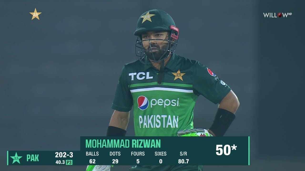 Mohammad Rizwan 77 runs vs New Zealand| 1st ODI - Pakistan vs New ...