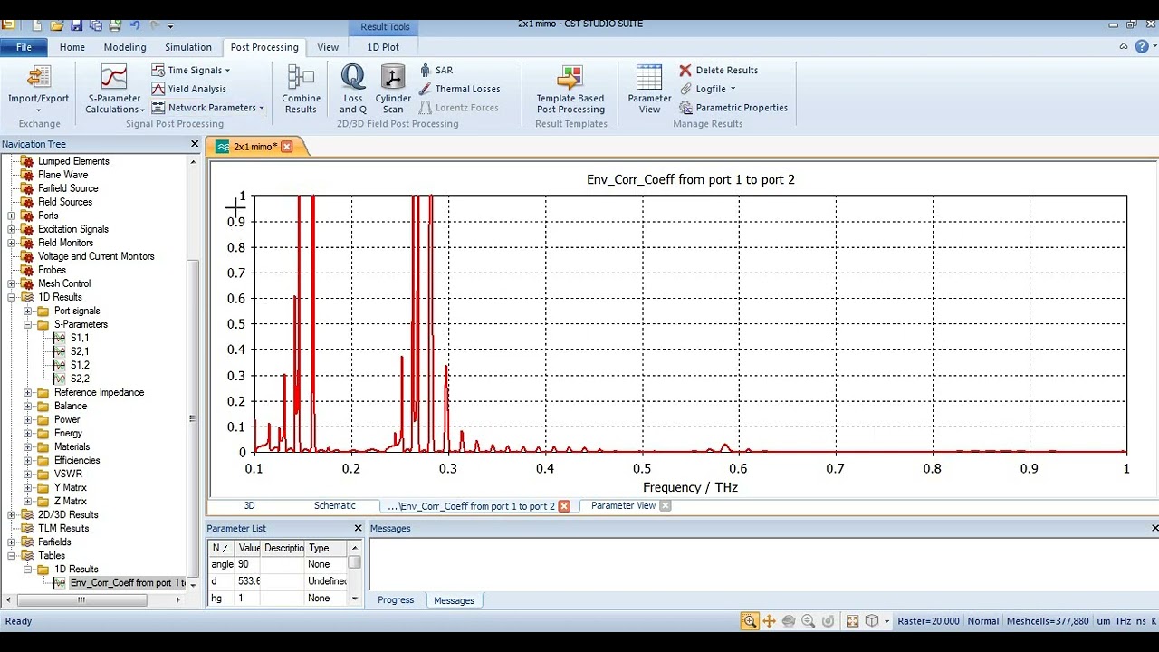 Envelope Correlation Coefficient Of 2x1 Mimo Antenna At Thz Frequency Bands Cst Tutorial Youtube