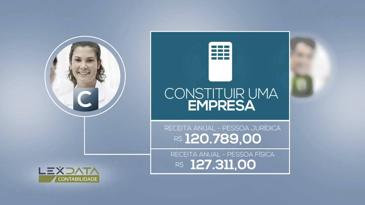 LEXDATA CONTABILIDADE - ORIENTA VOCÊ PARA O SUCESSO - YouTube