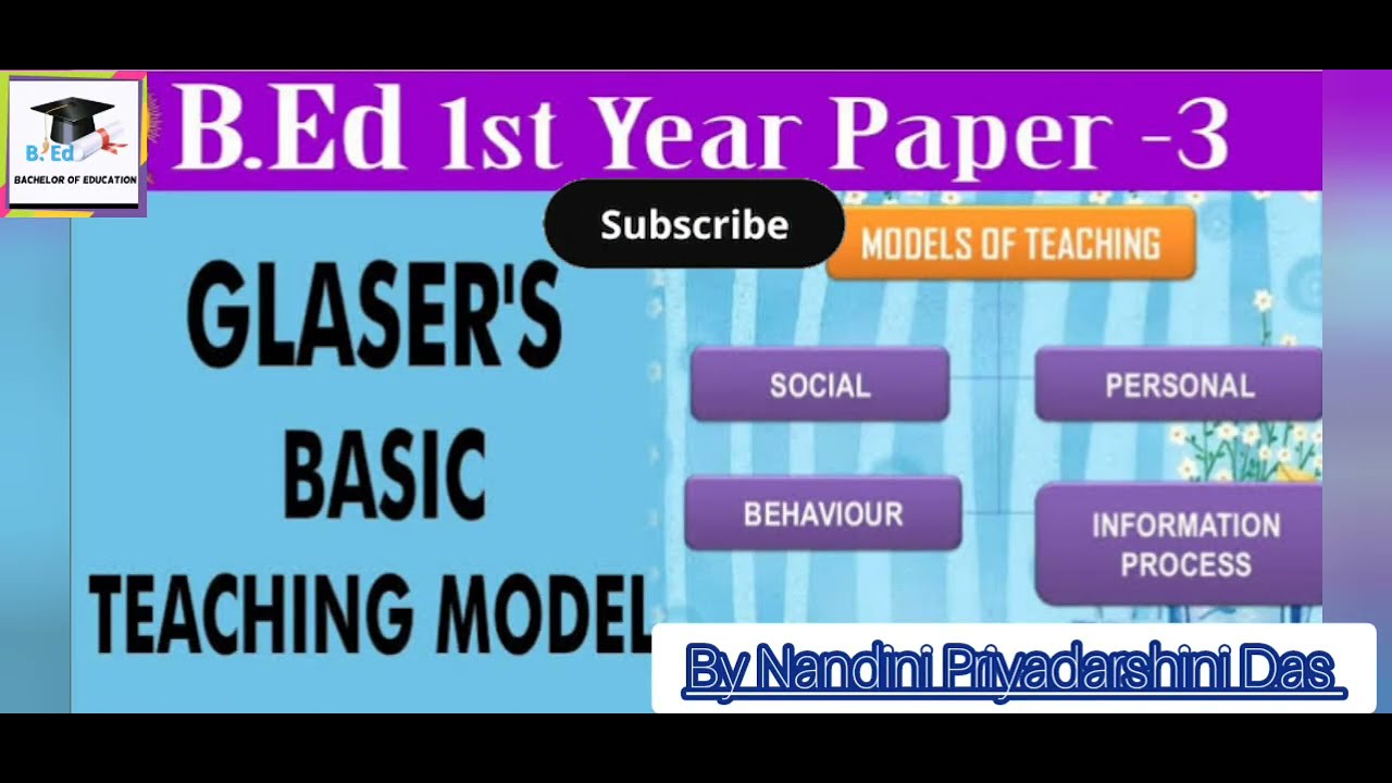 Unit-4(Learning and Teaching) : Glaser's Basic Model/for KUK first year ...