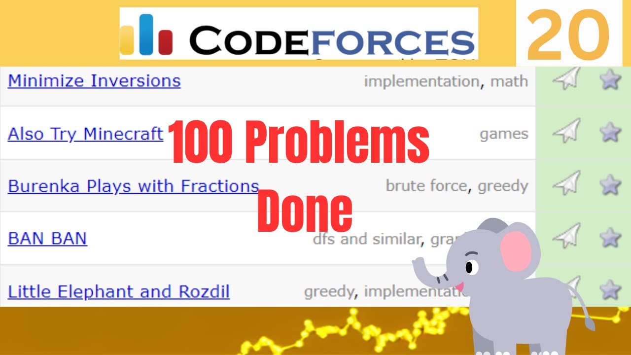 S02E20 : CodeForces 900 Easy Rating for Beginners | TECH_ED - YouTube