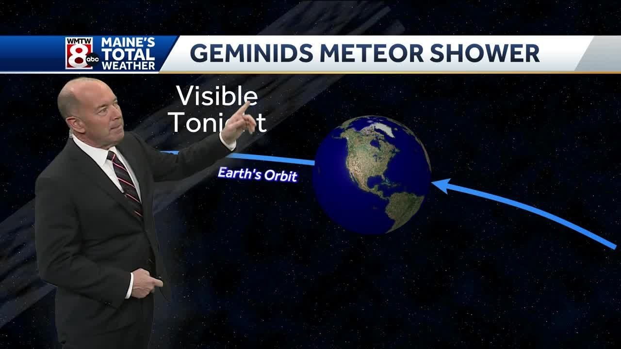 Geminids meteor shower display tonight - YouTube