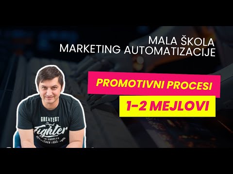 1-2 Prodajni mejlovi - Mala škola marketing automatizacije sa ...