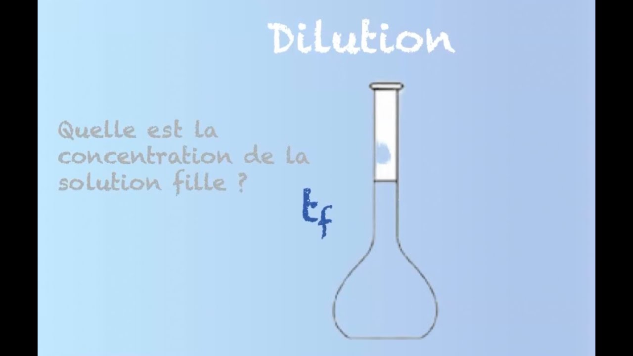 Comment déterminer la concentration de la solution fille lors d'une ...