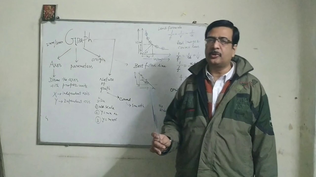 ISC physics practical - graphs - YouTube